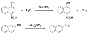The Bucherer Reaction: From Naphthylamine to Naphthol - Organic Reactions