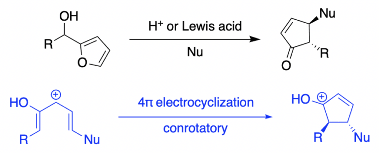The Piancatelli Reaction - Organic Reactions